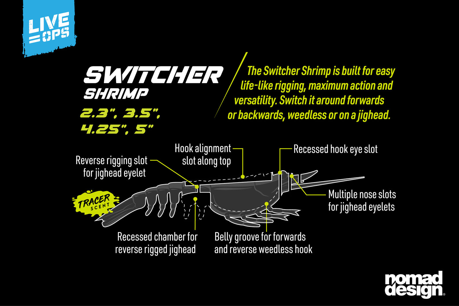 Nomad Design Live Ops Switcher Shrimp 2.3" Soft Plastic Fishing Lure ...