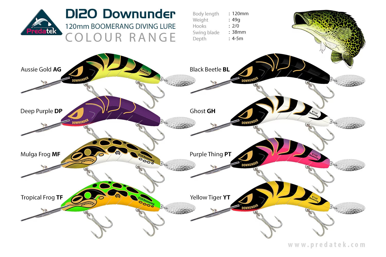 Predatek D120 Downunder Boomerang Clear Bib Fishing Lure - Choose Colour